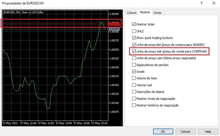 MetaTrader - Como inserir a linha Ask (preço de compra) no gráfico ...