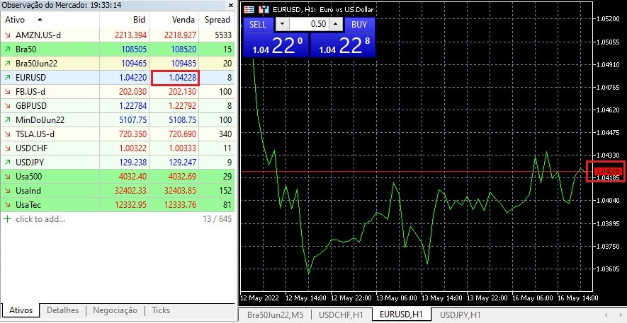 Conceitos Importantes - BID (venda) e ASK (compra) - Suporte ...