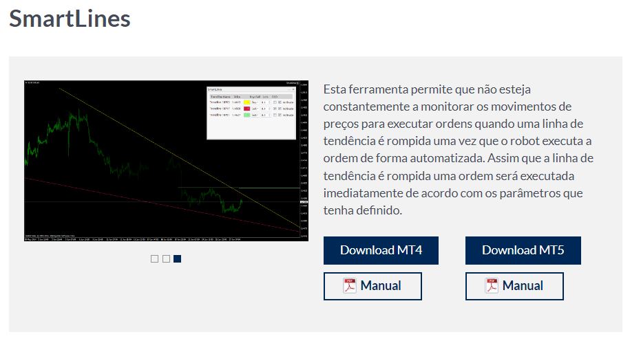 SmartLines - Suporte ActivTrades Global