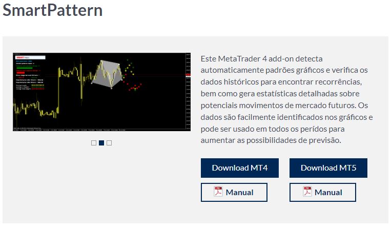 SmartPattern - Suporte ActivTrades Global