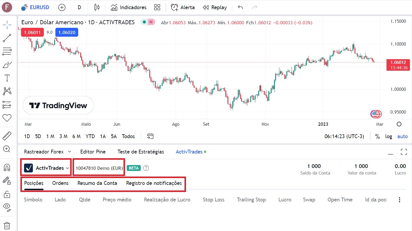TradingView - Como conectar - Suporte ActivTrades Global